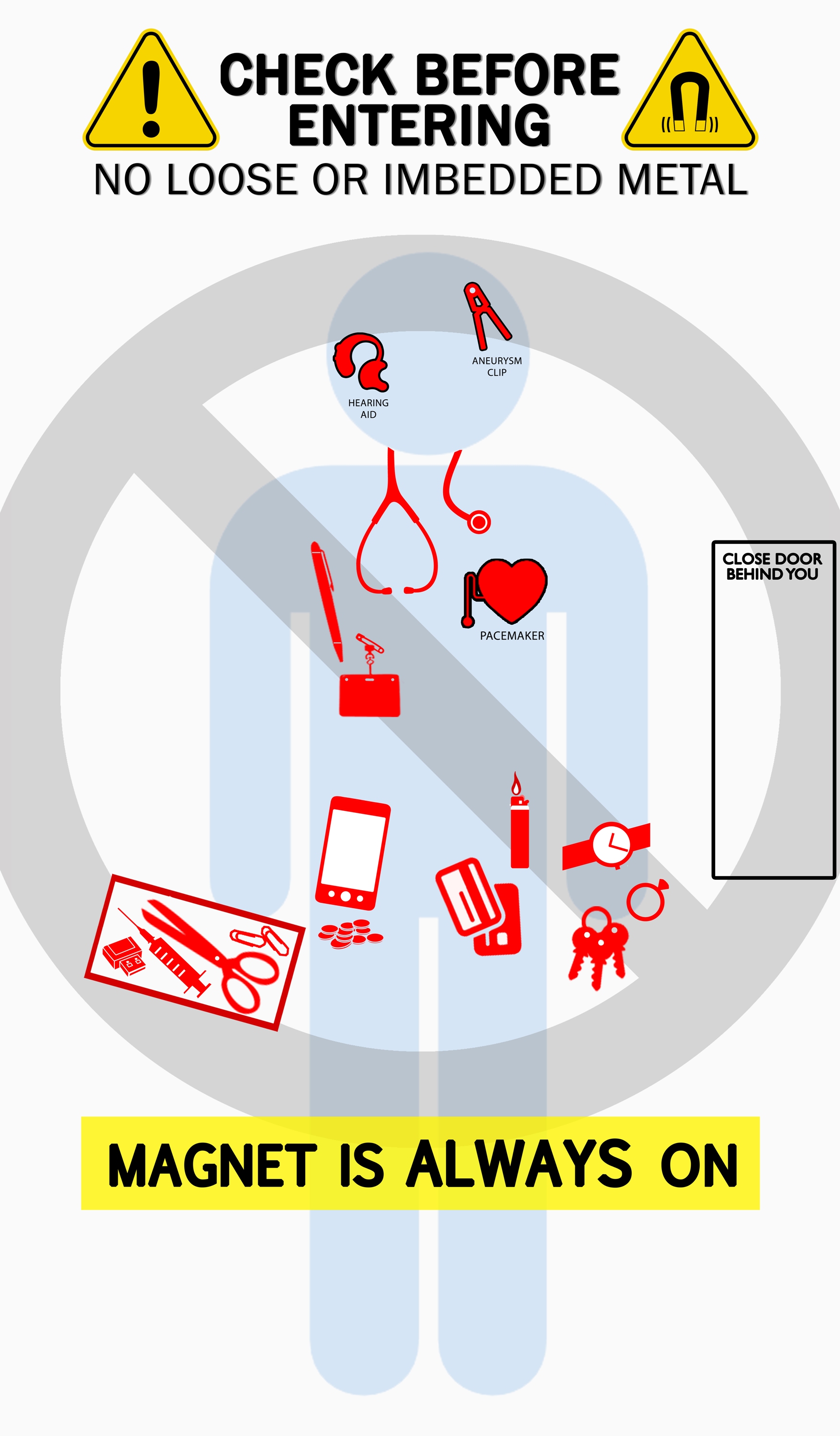 MRI Door Poster – made better using Human Factors Science